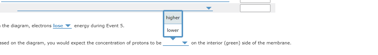 Solved The following table summarizes the key events of the | Chegg.com