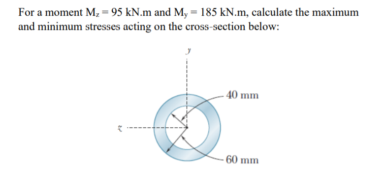 Solved For a moment M2 = 95 kN.m and My = 185 kN.m, | Chegg.com