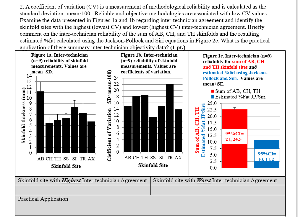 Solved 2. A coefficient of variation (CV) is a measurement | Chegg.com