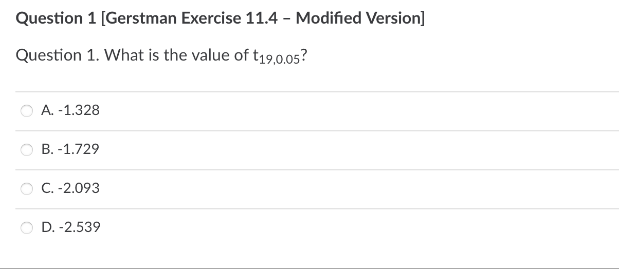 Solved Question 1 [Gerstman Exercise 11.4 - Modified | Chegg.com
