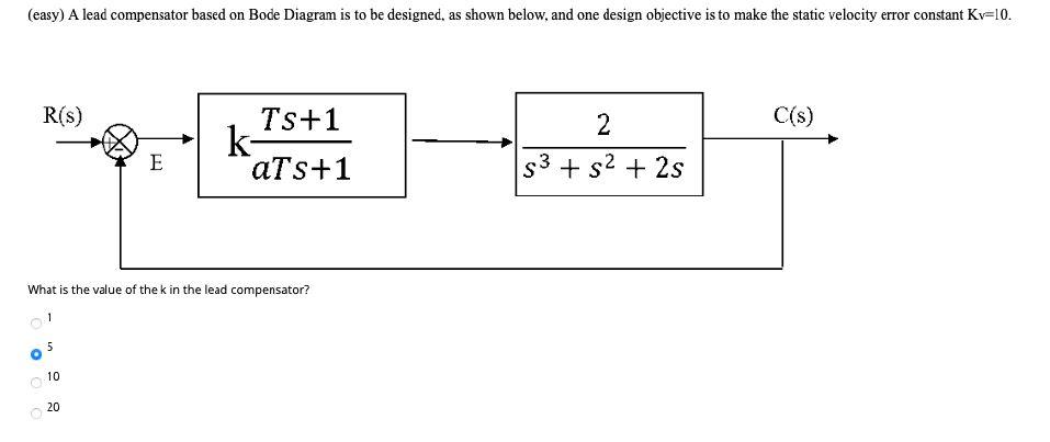 Solved (easy) A lead compensator based on Bode Diagram is to | Chegg.com