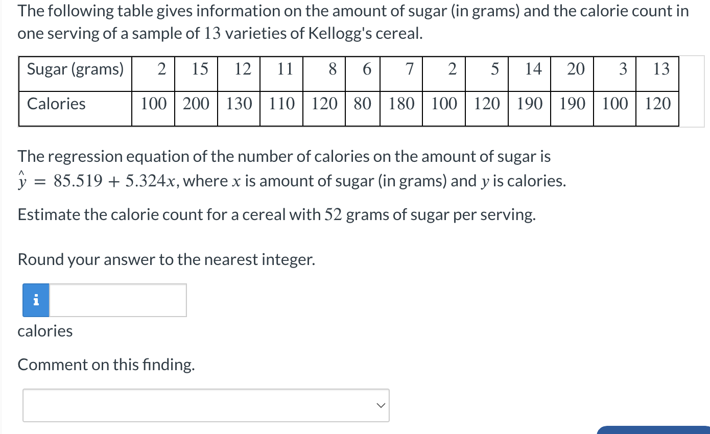 Solved The following table gives information on the amount | Chegg.com