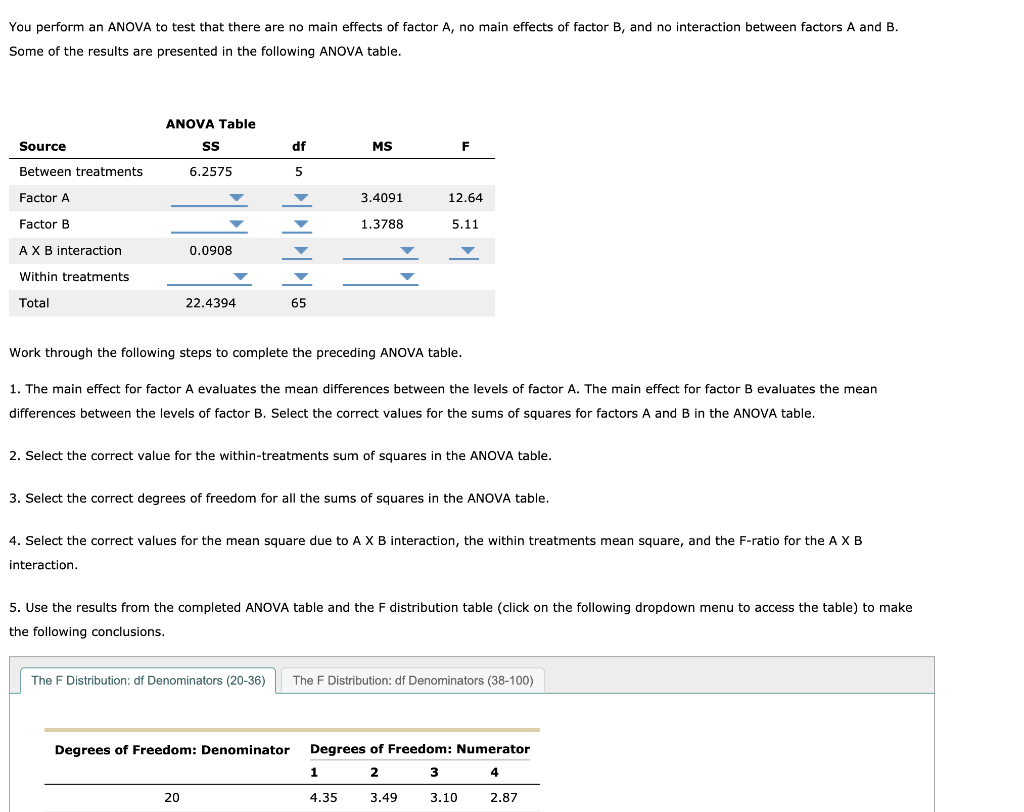 2. Two-factor ANOVA - Emphasis on calculations W. | Chegg.com