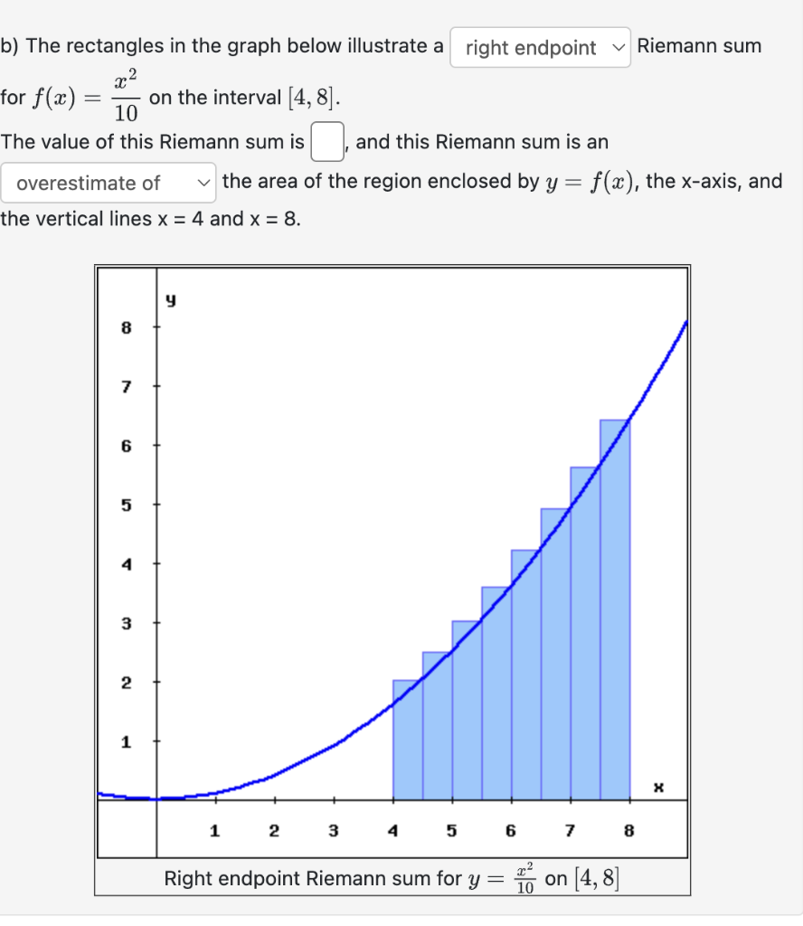 Solved a) The rectangles in the graph below illustrate a | Chegg.com
