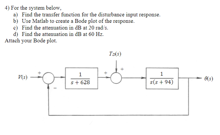 Solved 4) For the system below, a) Find the transfer | Chegg.com