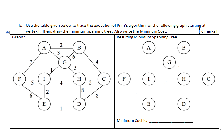 Solved Use The Table Given Below To Trace The Execution Of 