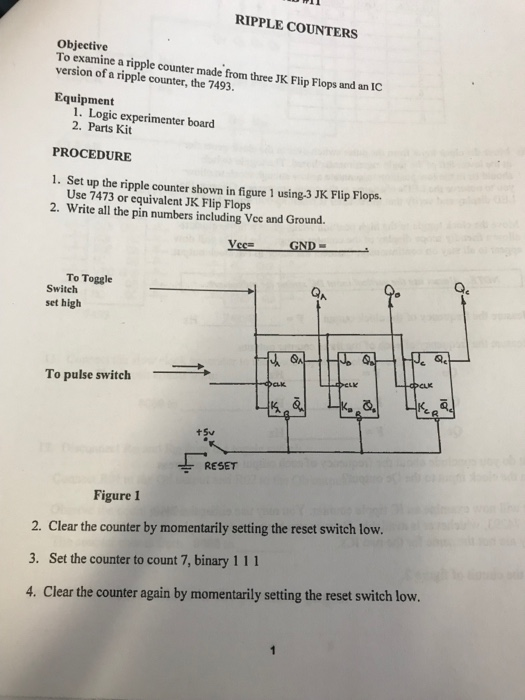 Solved RIPPLE COUNTERS Objective To examine a ripple counter | Chegg.com