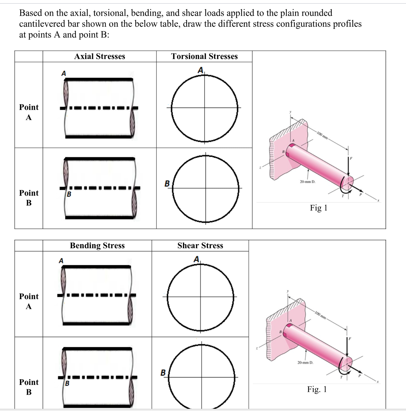 Solved Based on the axial, torsional, bending, and shear | Chegg.com