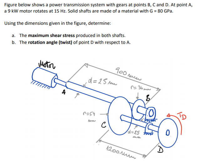 Solved Figure below shows a power transmission system with | Chegg.com