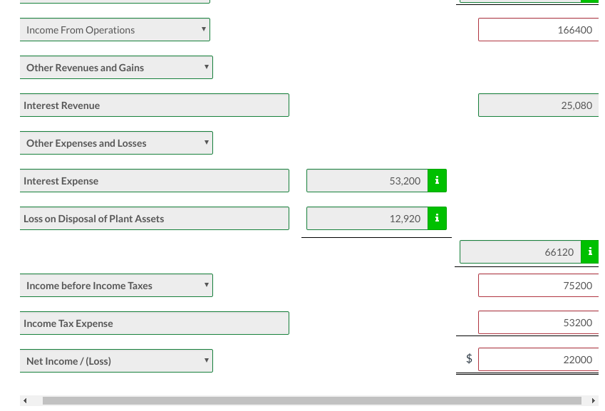 Solved In its income statement for the year ended December | Chegg.com