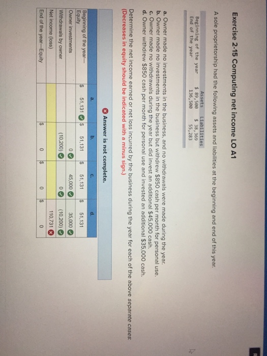 Solved Exercise 2-15 Computing net income LO A1 A sole | Chegg.com