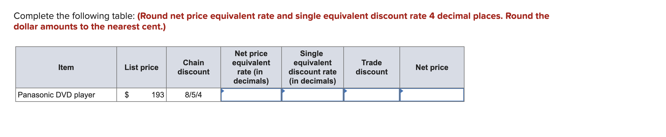 Solved Complete the following table: (Round net price | Chegg.com