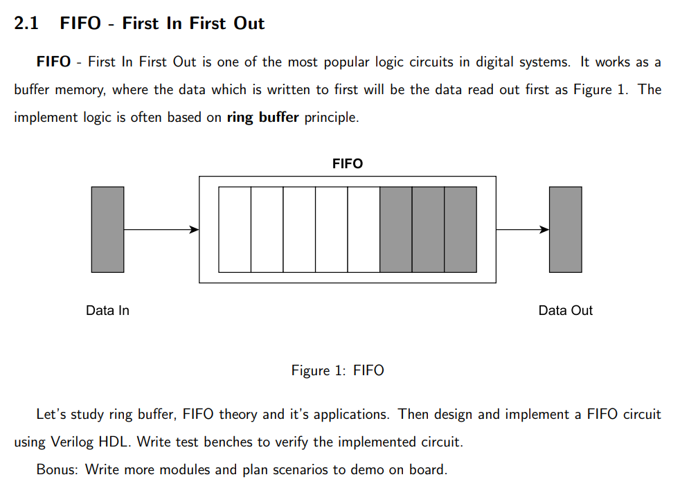 Solved Use Vivado App And Verilog Language Design And