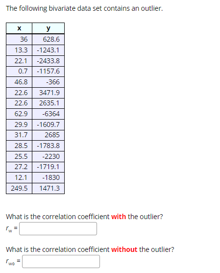 Solved The following bivariate data set contains an outlier. | Chegg.com