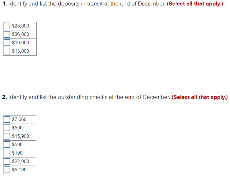 Solved Identifying Outstanding Checks and Deposits in | Chegg.com