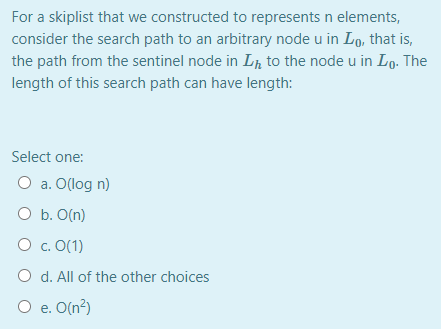 Solved In the following scapegoat tree, we have just | Chegg.com