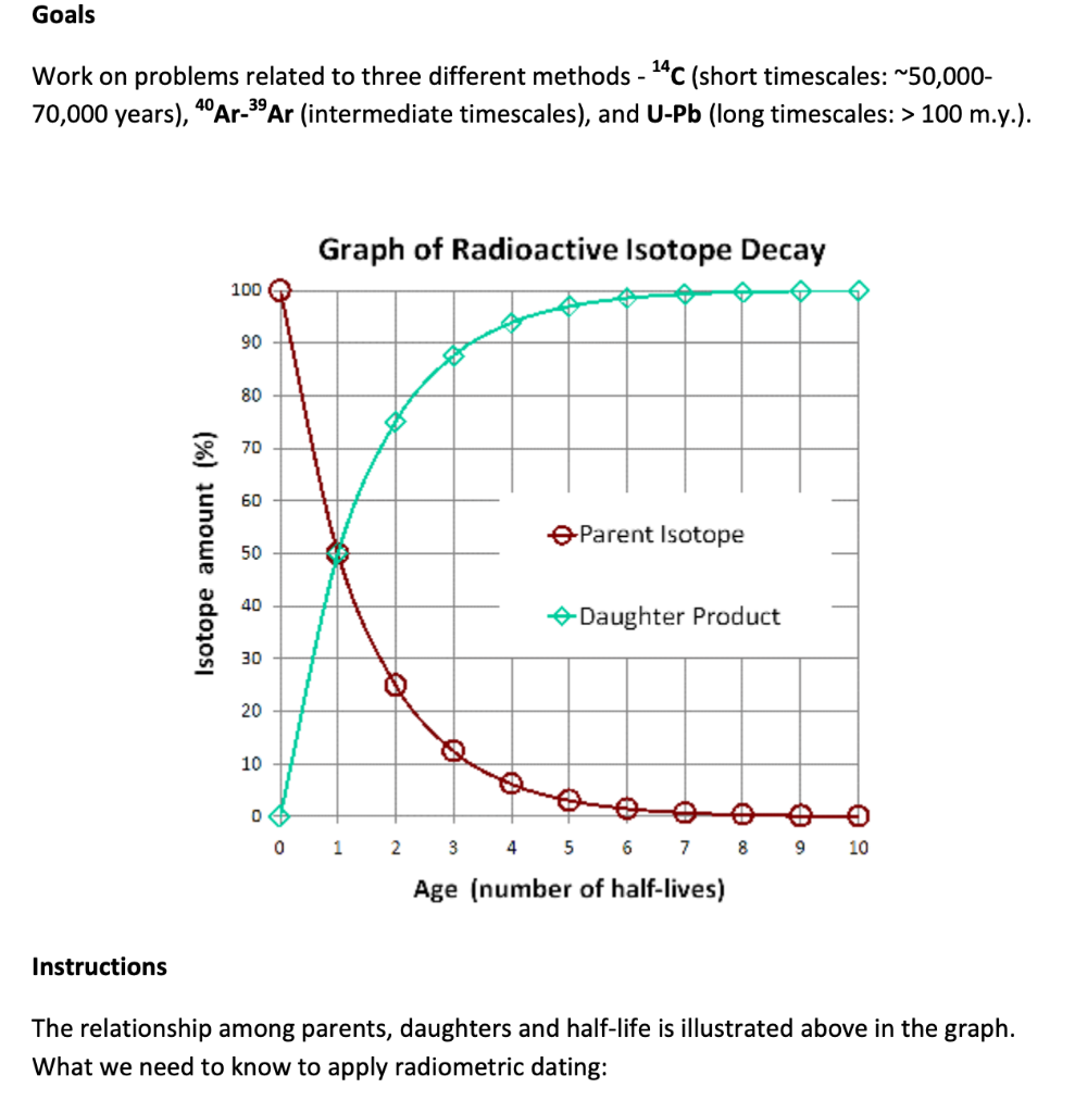 Solved Please refer to this file, which introduces about the | Chegg.com