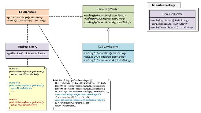 The design diagram below shows a system named | Chegg.com