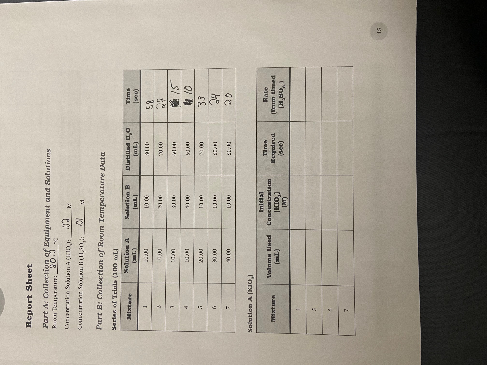 Solved Report Sheet Part A: Collection of Equipment and | Chegg.com
