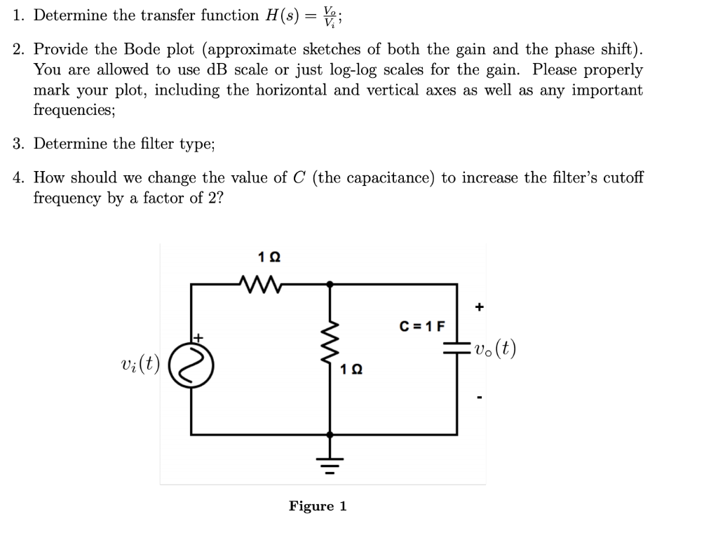 Solved 1. Determine the transfer function H(s) = V.; 2. | Chegg.com
