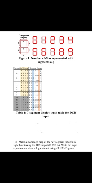 Solved 7-segment display 889 Figure 1: Numbers 0-9 as | Chegg.com