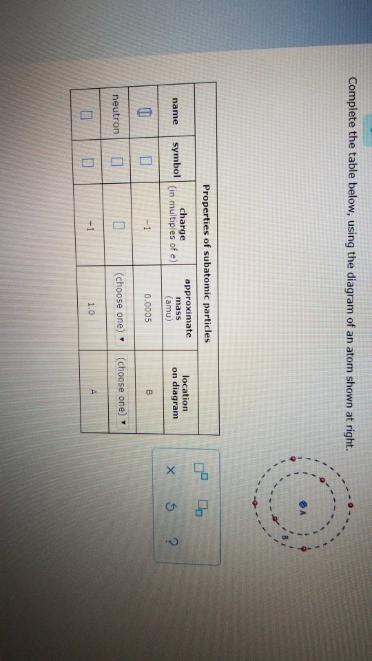 Solved Complete the table below, using the diagram of an | Chegg.com