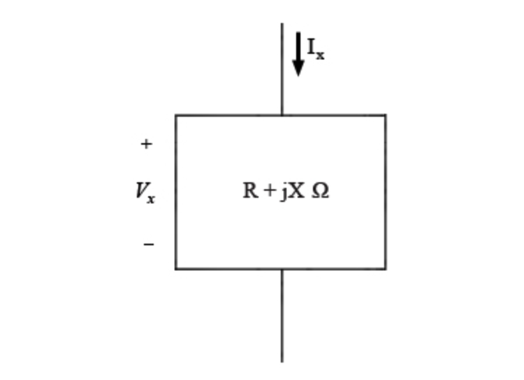 Solved Part A - Calculating the average power of a load | Chegg.com