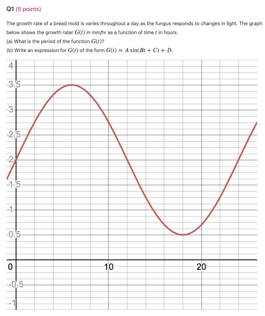 Solved Q1 (5 points) The growth rate of a bread mold is | Chegg.com