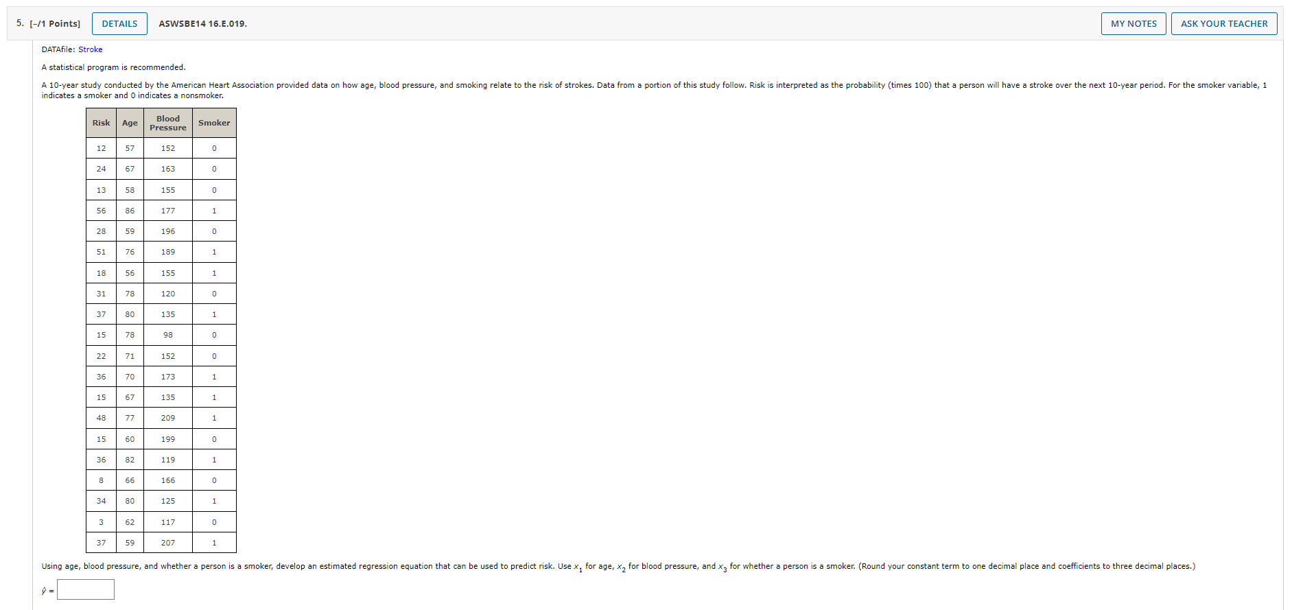 Solved 5. [-/1 Points ] ASWSBE14 16.E.019. DATAfile: Stroke | Chegg.com