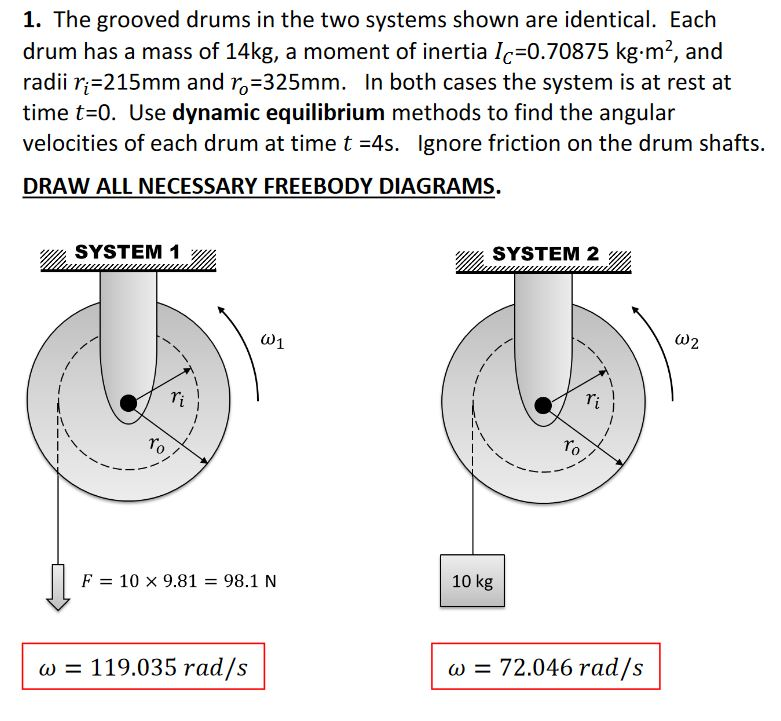 Solved 1. The grooved drums in the two systems shown are | Chegg.com