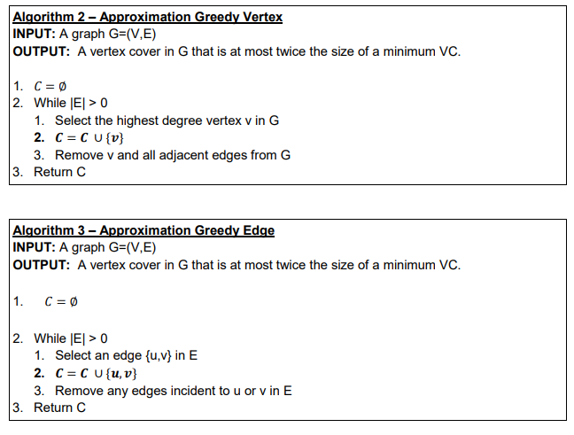 Algorithm 2- Approximation Greedy Vertex INPUT: A | Chegg.com