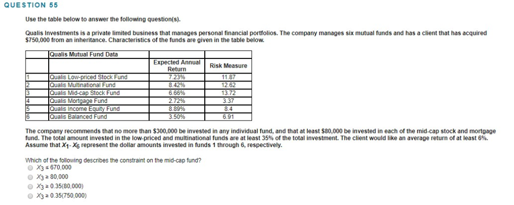 Solved QUESTION 55 Use the table below to answer the | Chegg.com