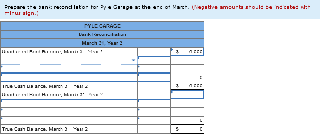 Solved The following information is available for Pyle | Chegg.com