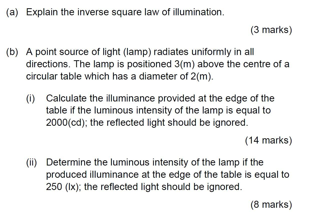 Solved (a) Explain the inverse square law of illumination. | Chegg.com