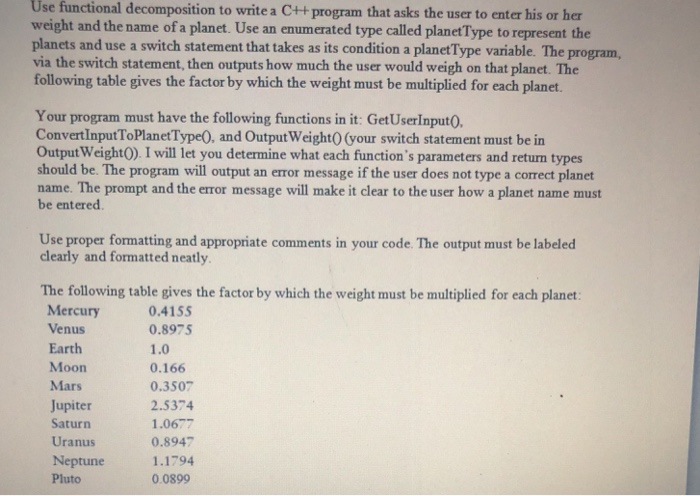 Solved Use Functional Decomposition To Write A C Program