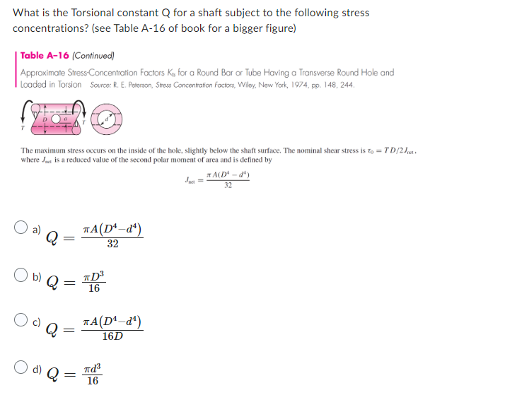 Solved What is the Torsional constant Q for a shaft subject | Chegg.com