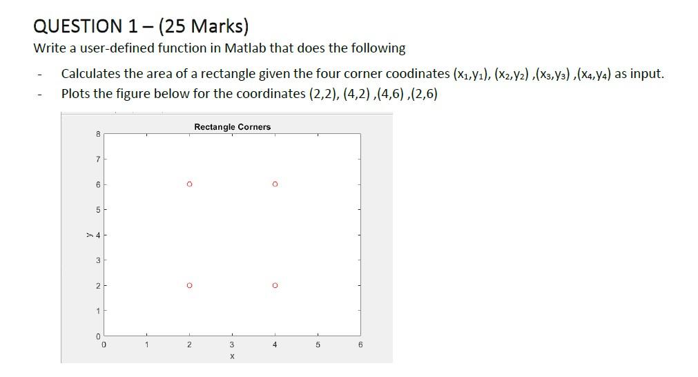 Solved QUESTION 1-(25 Marks) Write a user-defined function | Chegg.com