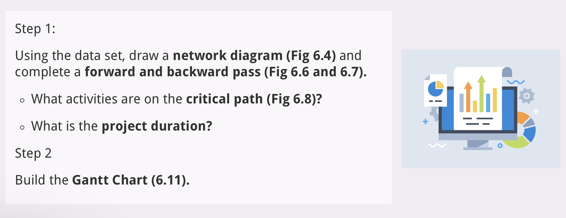 Solved Step 1: Using the data set, draw a network diagram | Chegg.com