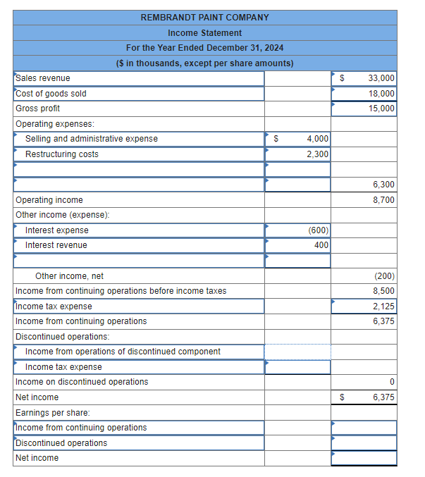 Solved Rembrandt Paint Company had the following income | Chegg.com