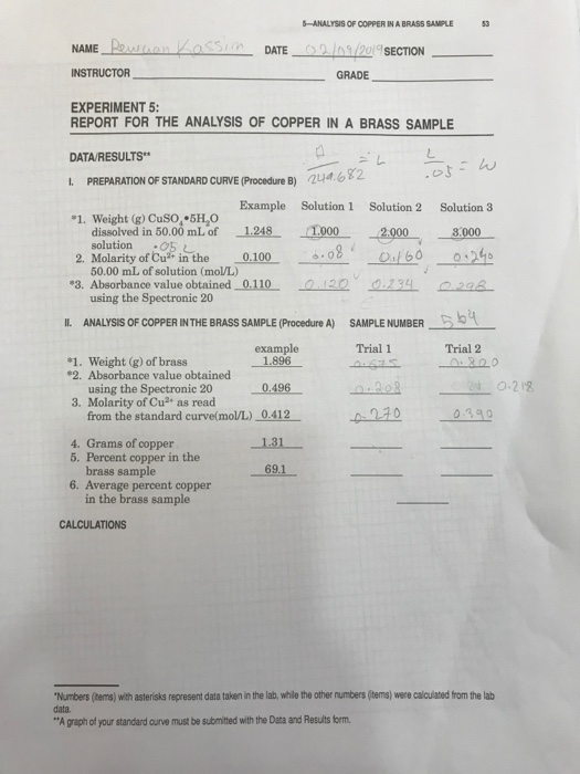 ANALYSIS OF COPPER IN A BRASS SAMPLE 3 NAME 2161/20 | Chegg.com