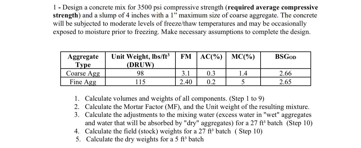 Solved 1 - Design a concrete mix for 3500 psi compressive | Chegg.com