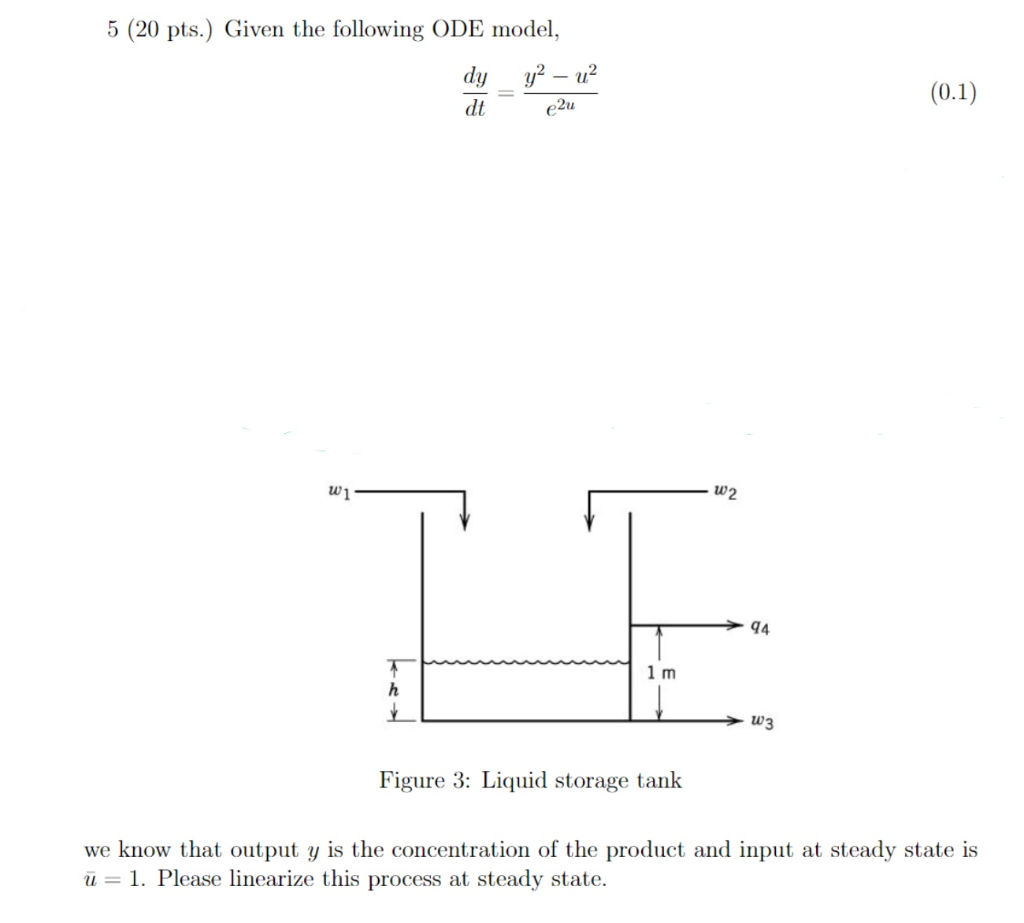 Solved 5 (20 pts.) Given the following ODE model, dy y? – u2 | Chegg.com