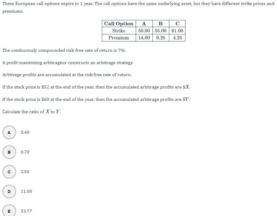 Solved Three European call options expire in 1 year. The | Chegg.com