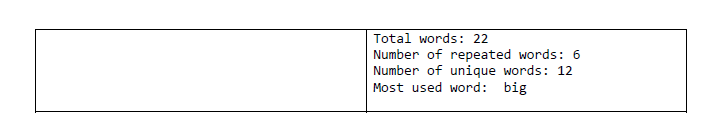 Solved Problem: Word Frequencies WORD FREQUENCIES Input | Chegg.com