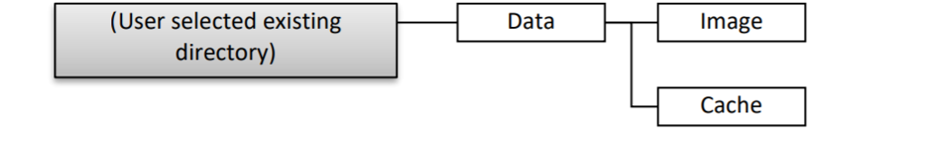 Solved Using Perl scripting on Linux Write a script to | Chegg.com