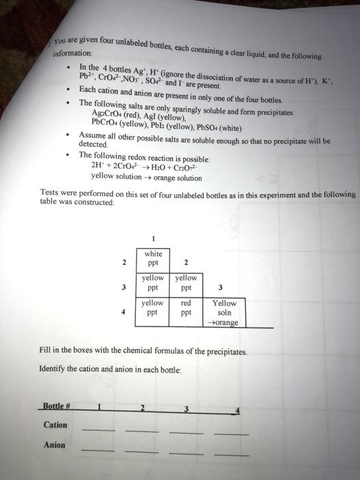 Solved ou are given four unlabeled bottles, each containing | Chegg.com