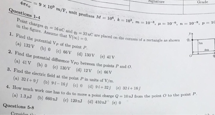 Solved Grade Signature 4 = 9 x 109 m/F, nit prefixes M-lo", | Chegg.com