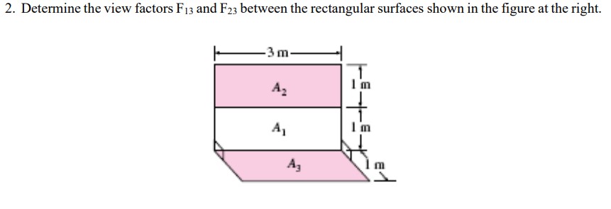 Solved 2. Determine the view factors F13 and F23 between the | Chegg.com