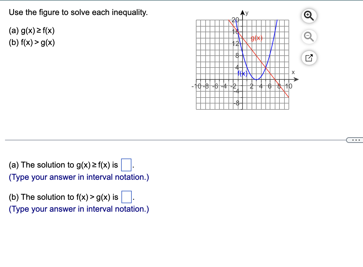 Solved Use the figure to solve each inequality. (a) | Chegg.com