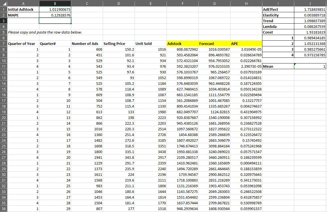 Using adstock model below please answer questions | Chegg.com